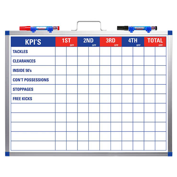 Coaches Boards - Victor Wholesale