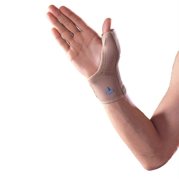Oppo Wrist Thumb Support - Victor Wholesale